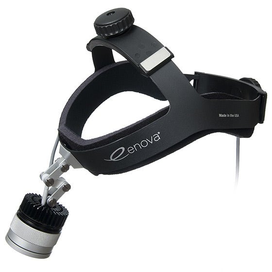 Surgical Headlights – Enova Illumination